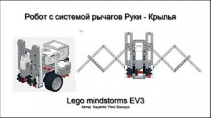 Сборка робота с руками крыльями Lego EV3