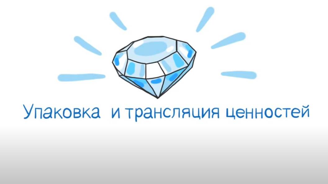Как правильно упаковать и транслировать ценности внутри компании