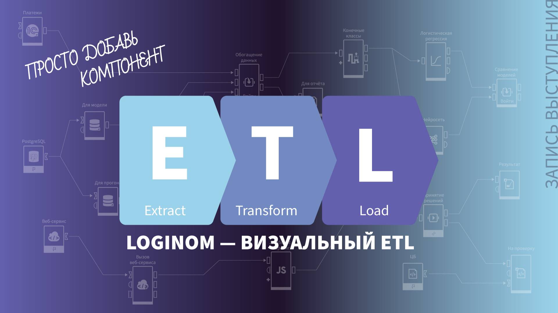 Вебинар Loginom — визуальный ETL