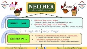 LESSON ➢ NEITHER NOR EITHER OR