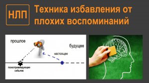 Избавление от плохих воспоминаний. Техника диссоциирования НЛП.