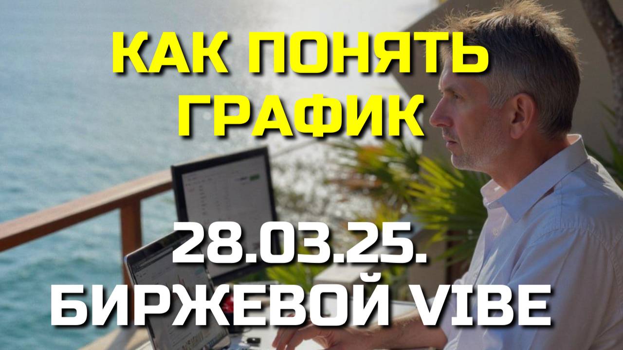 Как СЕЙЧАС Правильно Понять График Индекса Мосбиржи?
