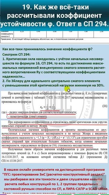 19. Как же всё-таки рассчитывали коэффициент устойчивости φ СП 294. #education #automobile #archite