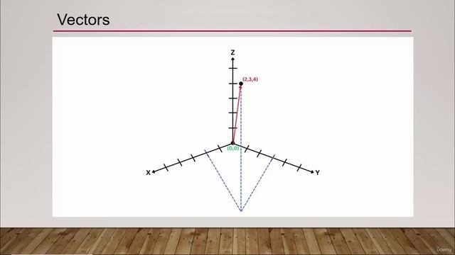 5 -Vectors