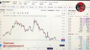 Крипта обзор на 30.03.2025. Эфириум, Биткоин прогноз. BTC Теханализ / Trading News