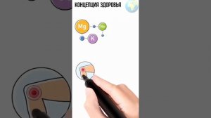Концепция Здоровья - если кратко.