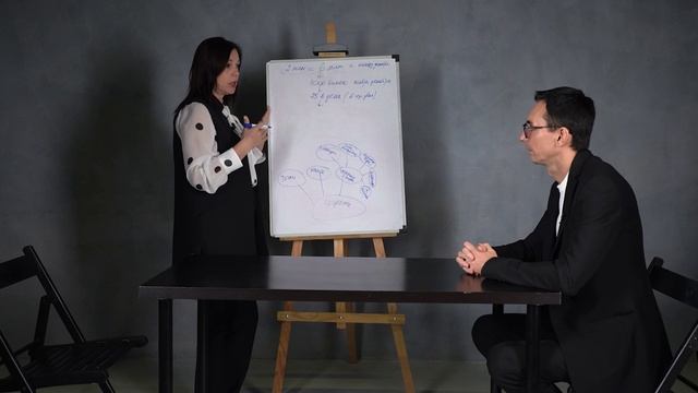 Подкаст (разбор)#4 Андрей Прокофьев
