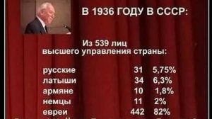 Доклад генерала Игоря Родионова.