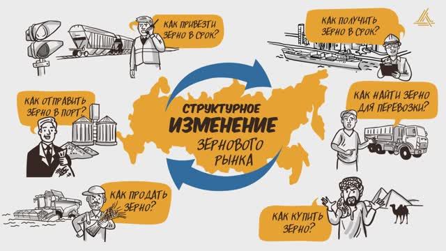 Имиджевый  ролик о компании, рисованное видео, корпоративное видео, видеоскрайбинг