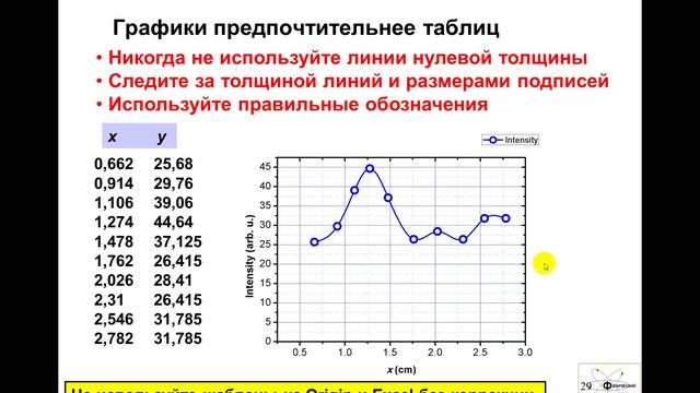+++Oral_Presentation_Videofilm - смотреть видео онлайн от «TeraComm ...