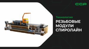 Технология Резьбовые модули Спиролайн