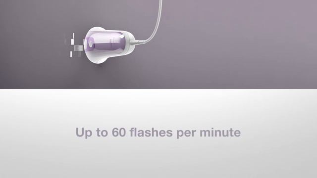 Фотоэпиляторы Braun Silk-expert IPL Pro 3