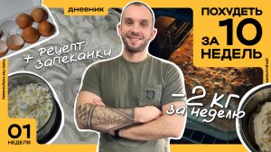 Как ПОХУДЕТЬ правильно и БЕЗ ОГРАНИЧЕНИЙ (план похудения к лету 🔥)