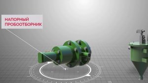 Опробование и аналитический контроль