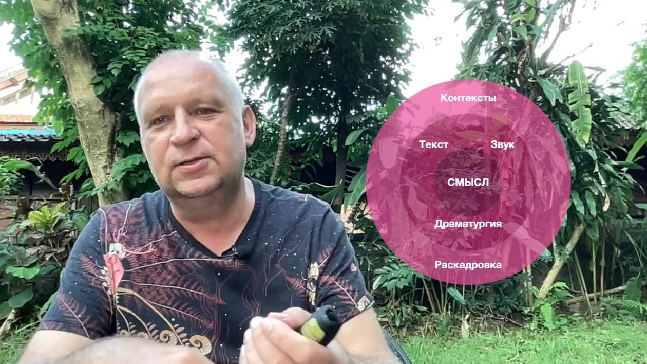 Про технологию создания ролика в компании Смыслотека