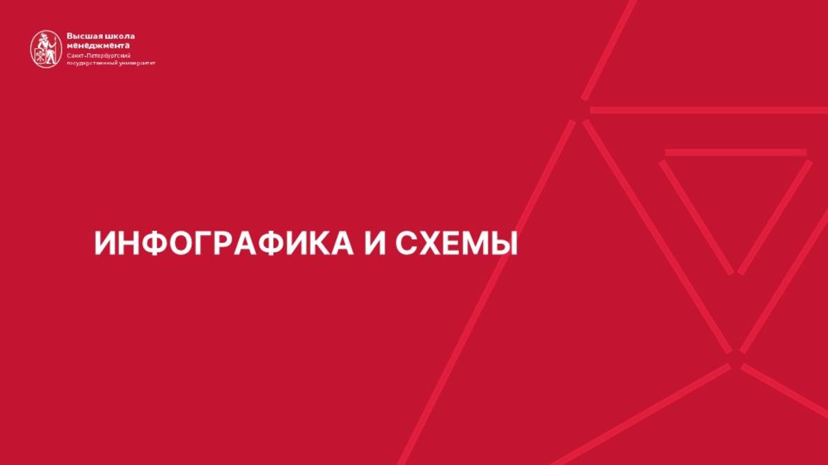 07. Инфографика и схемы