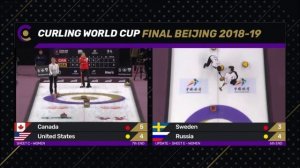 Raise takeout for 2 by Anna Sidorova (CWC 2019 Grand Final)