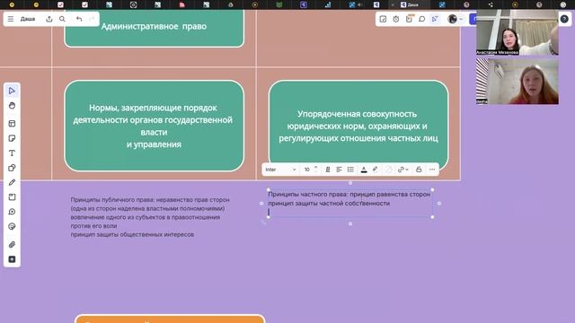 Система права. Законотворческий процесс в РФ