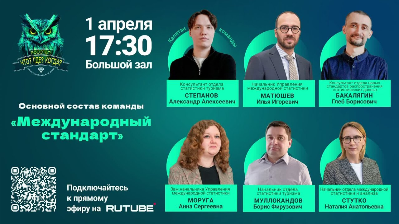 Росстат "Что? Где? Когда?" 2025 Игра 3 "Международный стандарт"