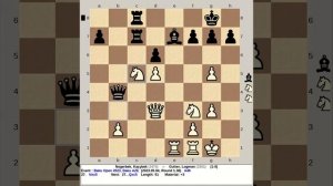 Nogerbek, Kazybek vs Guliev, Logman | Baku Open 2023, AZE 2023 #chess