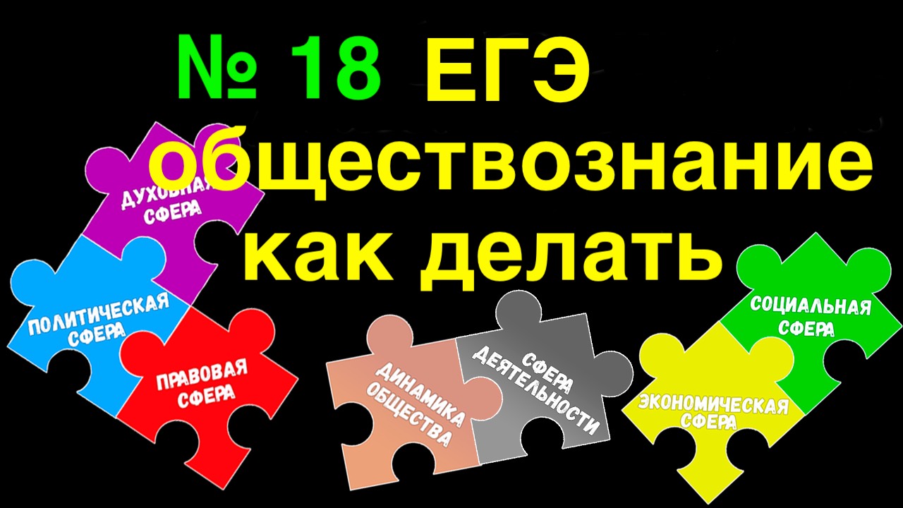 ЕГЭ обществознание | № 18 ЕГЭ техника решения оформления | Подготовка ЕГЭ Обществознание |