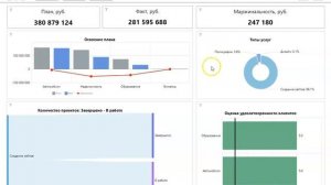 Интерактивная аналитика OmegaBI