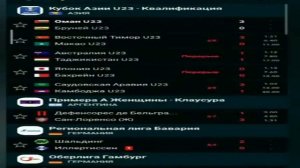 Главный СЕКРЕТ⭐️ Успешных Ставок с Маленьких Сумм
