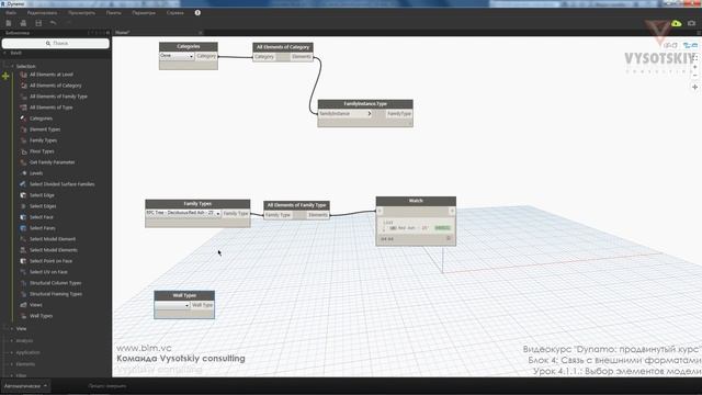 [Курс «Dynamo: Продвинутый»] Связь с моделью Revit. Выбор элементов модели