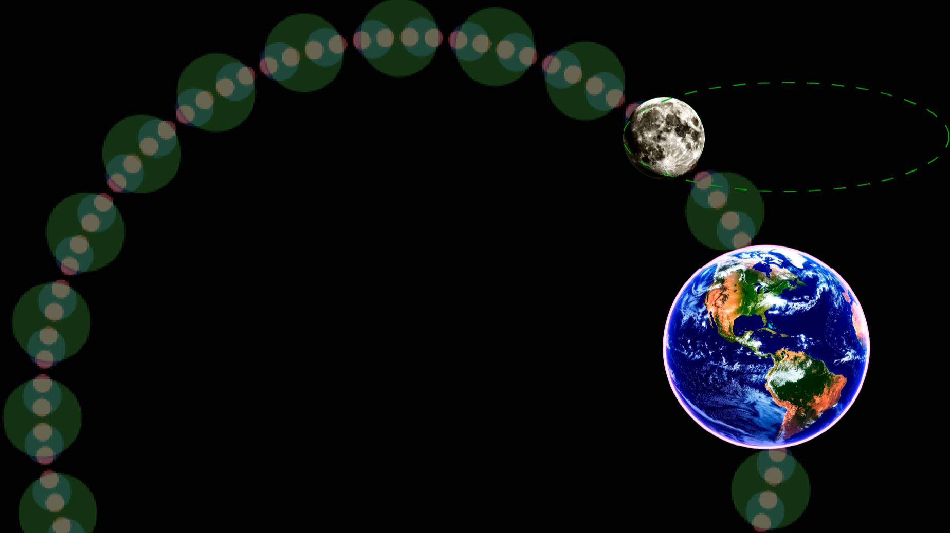 О создании Земли и Луны вообщем Звезд.