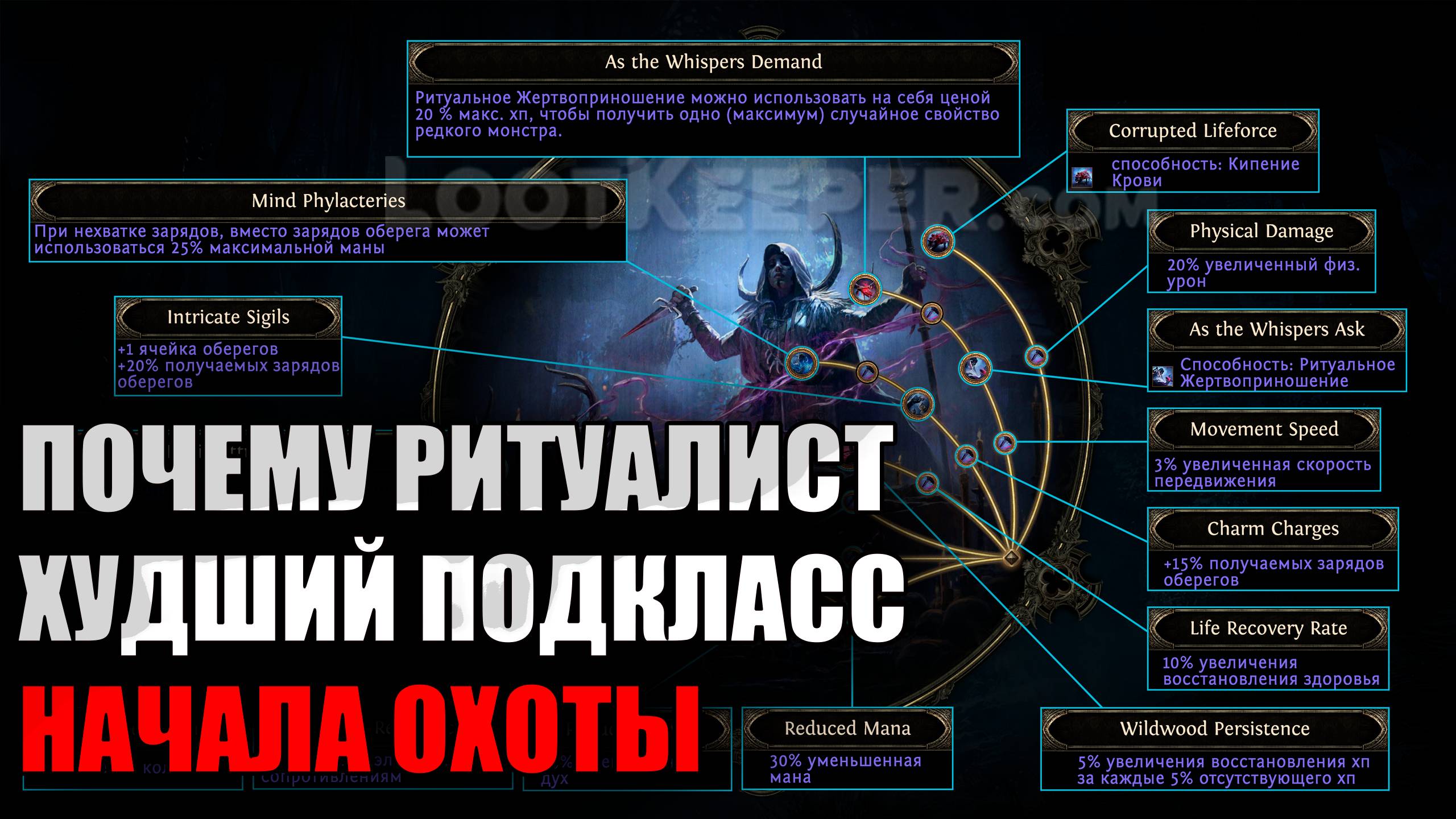 Ритуалист, обзор класса, почему самый слабый POE2