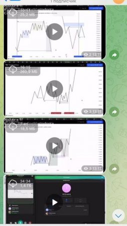 Deeks trade обучение