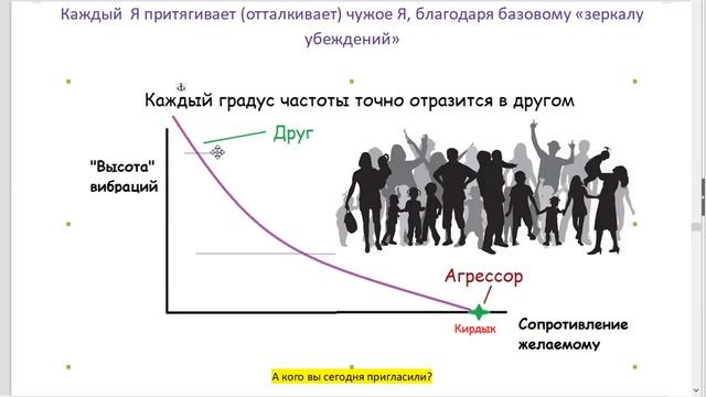 Реальность 5Д (#43)