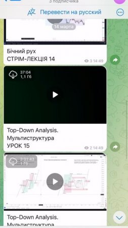 Cryptology 15.0 pro