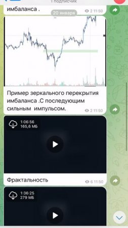 Мысли Вайкоффа обучение