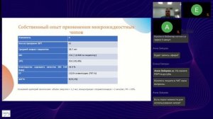 Использование микрофлюидики для обработки спермы в программах ВРТ.