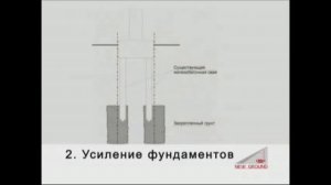 Струйная цементация_НГ