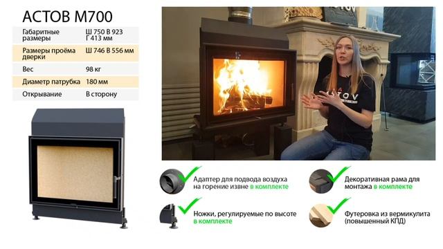 Каминная топка АСТОВ М 700