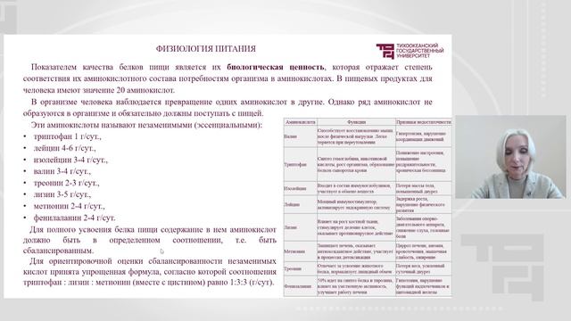 Основные пищевые вещества и их роль в питании человека Часть 1