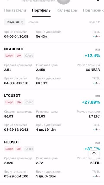 Открытые сделки у робота ATTIC 3 апреля 2025 года.