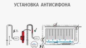Антисифон D-6