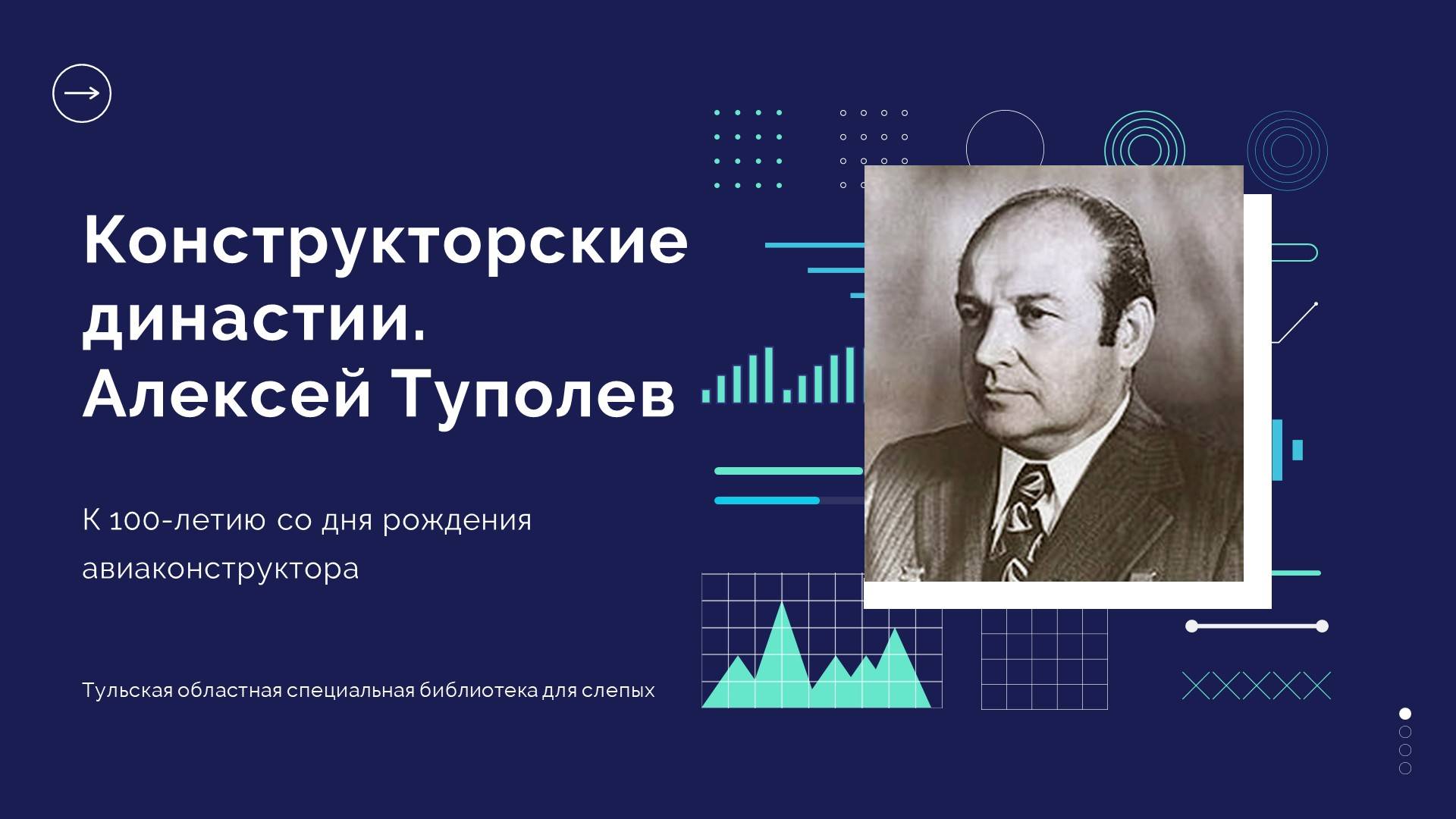 К 100-летию со дня рождения А.А. Туполева