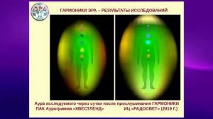 Эльмира Скиба – Презентация Проекта ЭРА