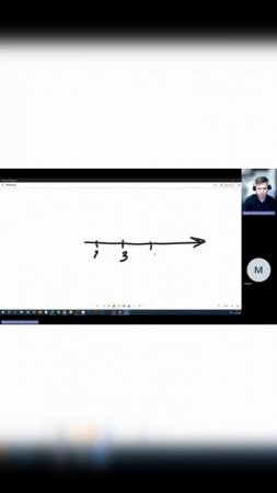 Самостоятельная работа 2 на циклы. 
Вариант 6