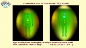 Эльмира Скиба – Самопознание и Развитие Человека