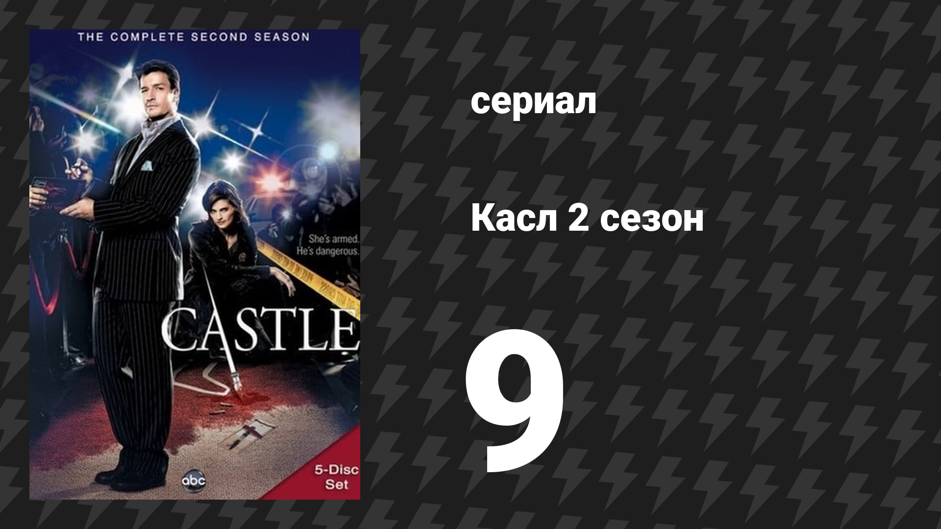 Касл 2 сезон 9 серия «Любовь до гроба» (сериал, 2009-2010)