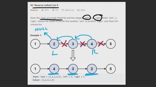 Leetcode 092: Reverse Linked List II (RU)