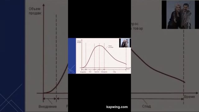 БИЗНЕС АДЖЕНИС