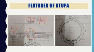 History of India | Lecture 17 : Stupa Architecture in India | UPSC IAS