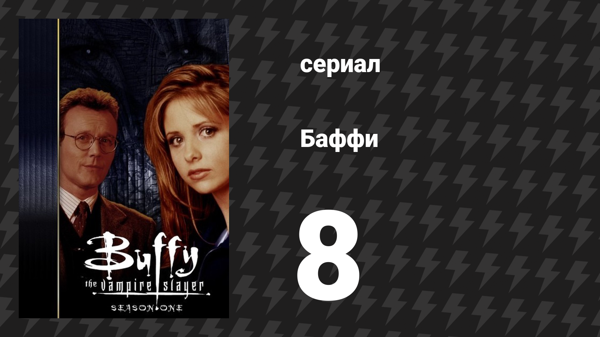 Баффи — истребительница вампиров 1 сезон 8 серия «Я — робот, ты — Джейн» (сериал, 1997)