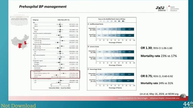 Blood pressure In stroke  Raimund Helbok  ISICEM-44 (2025)